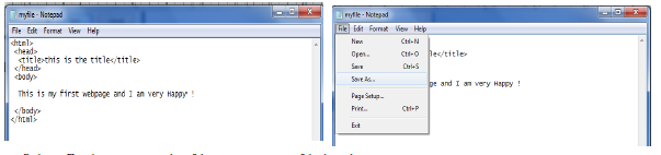 Cbse Class 6 Computer Science Html Notes
